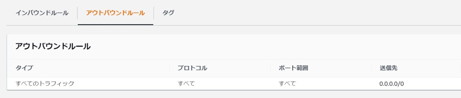 LambdaでAmazon EFSを使用する方法｜EFS内のファイル操作方法も（ラムダ） - QUANZ TECHBLOG
