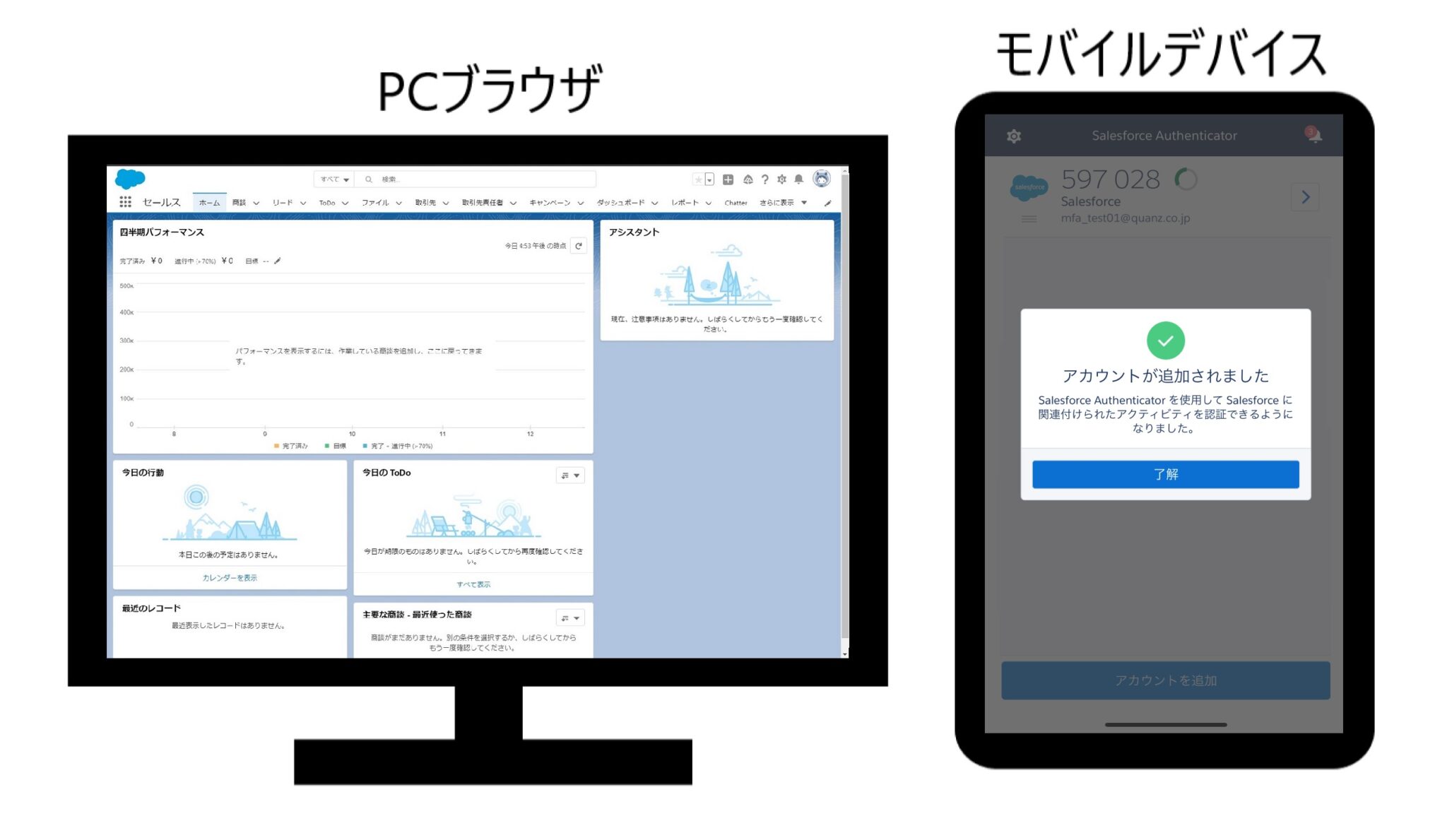 Salesforce Authenticatorを接続しログイン｜アカウント追加 や設定する方法（セールスフォース） - QUANZ TECHBLOG